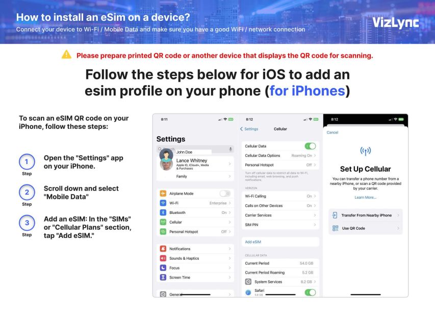 Switzerland Esim | Enjoy High Speed Data Plans for 30 Days | Power ...