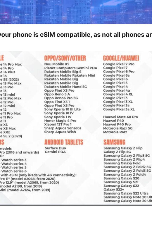 Japan High Speed Data Esim | Power Traveller