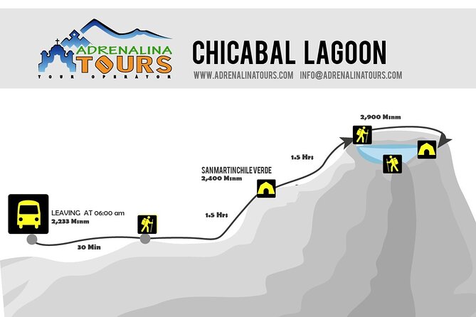 Trek to Chicabal Volcano and Lagoon Near Quetzaltenango , Guatemala ...